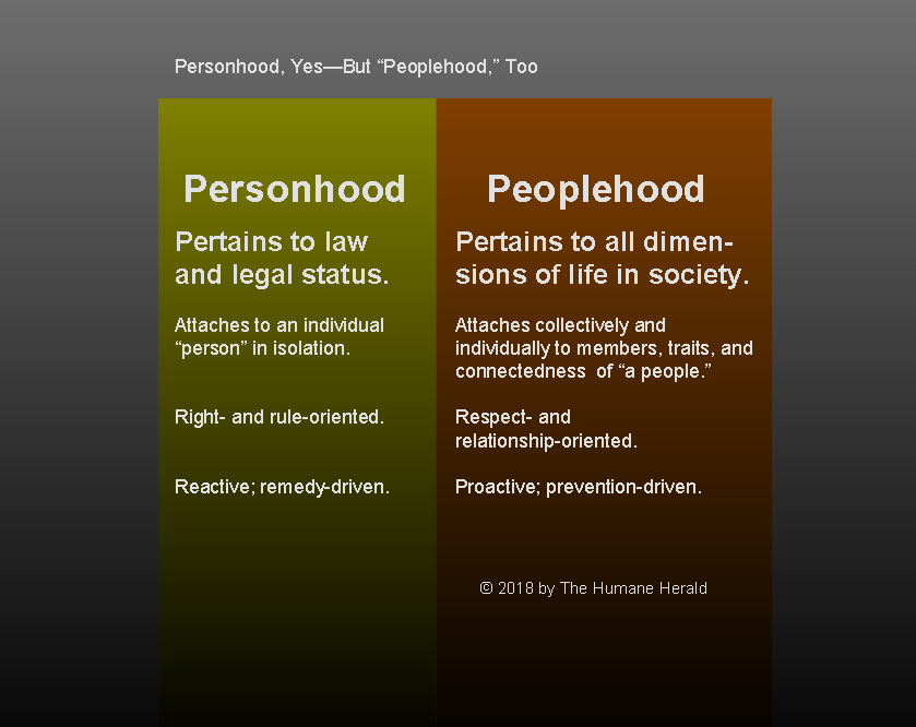 Personhood, Yes—But “Peoplehood,” Too – The Humane Herald